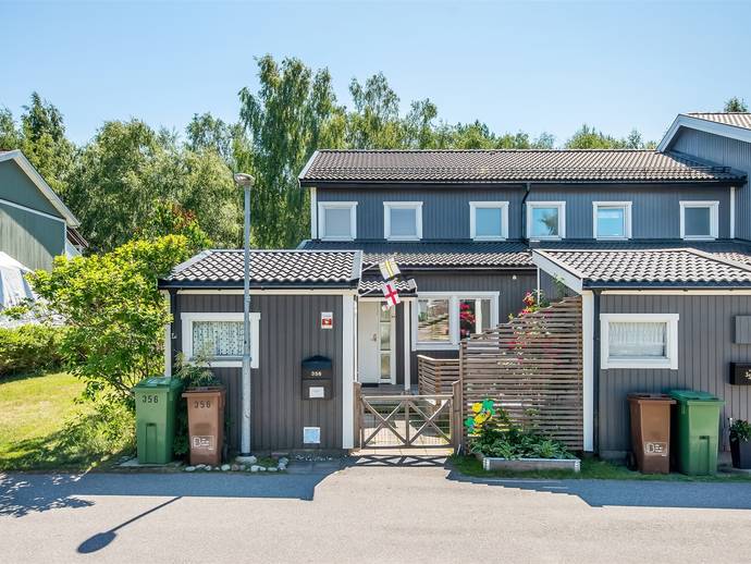 Vallavägen 356 i Handen, Haninge kommun - radhus till salu - Hemnet