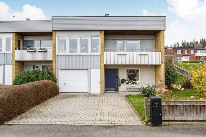 Dalgatan 2A i Kaxholmen, Jönköpings kommun - Radhus till salu - Hemnet