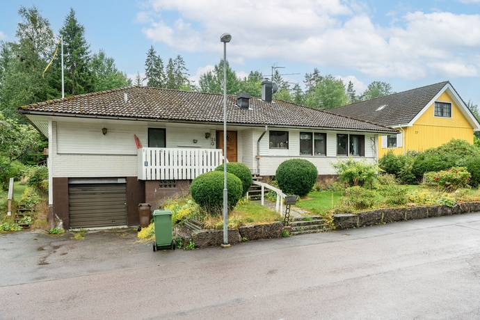 Mångatan 25 - villa till salu - Hemnet